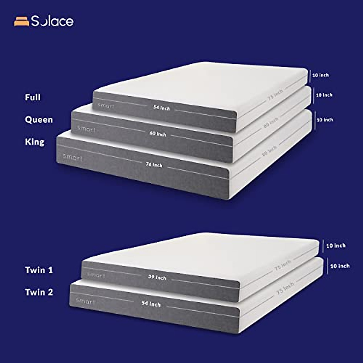 Solace Smart 10-Inch Mattress Queen