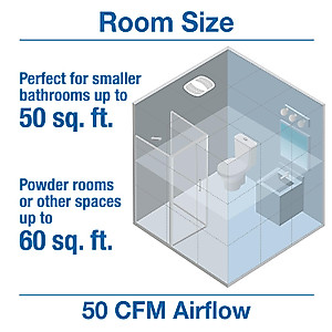 Air King AS54 Advantage Bath 50-CFM at 3.0-Sones, White Finish Exhaust Fans, Medium