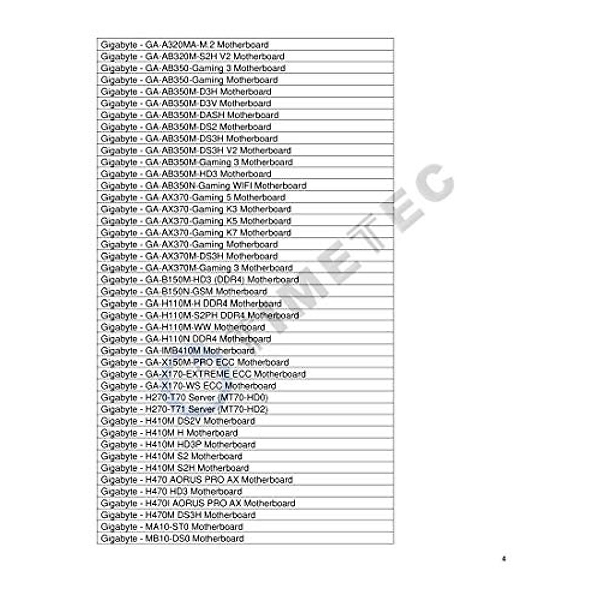 Timetec Hynix IC 32GB KIT (2x16GB) DDR4 2666MHz PC4-21300 Unbuffered ECC 1.2V CL19 2Rx8 Dual Rank 288 Pin UDIMM Server Memory RAM Module Upgrade (32GB KIT (2x16GB))