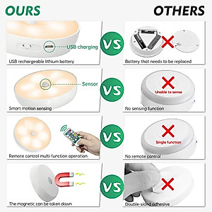 Lightbiz Warm Color LED Closet Lights Wireless Motion Sensor Puck Light, USB Rechargeable Battery Operated Puck Lights with Remote, Dimmer Under Cabinet Counter Lighting for Kitchen, Wardrobe (6 Pack)