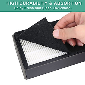 Yweller FLT5000 FLT5111 Replacement Filter C Compatible with GermGuardian AC5000, AC5000E, AC5250PT, AC5350B, AC5350BCA, AC5350W, AC5300B,CDAP5500bca,CDAP5500wsp,Black+Decker BXAP040,BXAP250 (2+4)