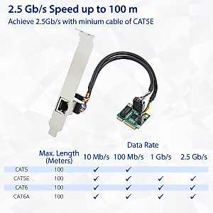 IO CREST 2.5 Gigabit Ethernet Mini PCI-E Network Controller Card 10/100/1000/25000 Mbps RJ45 LAN Adapter Converter for Desktop PC,SI-MPE24073