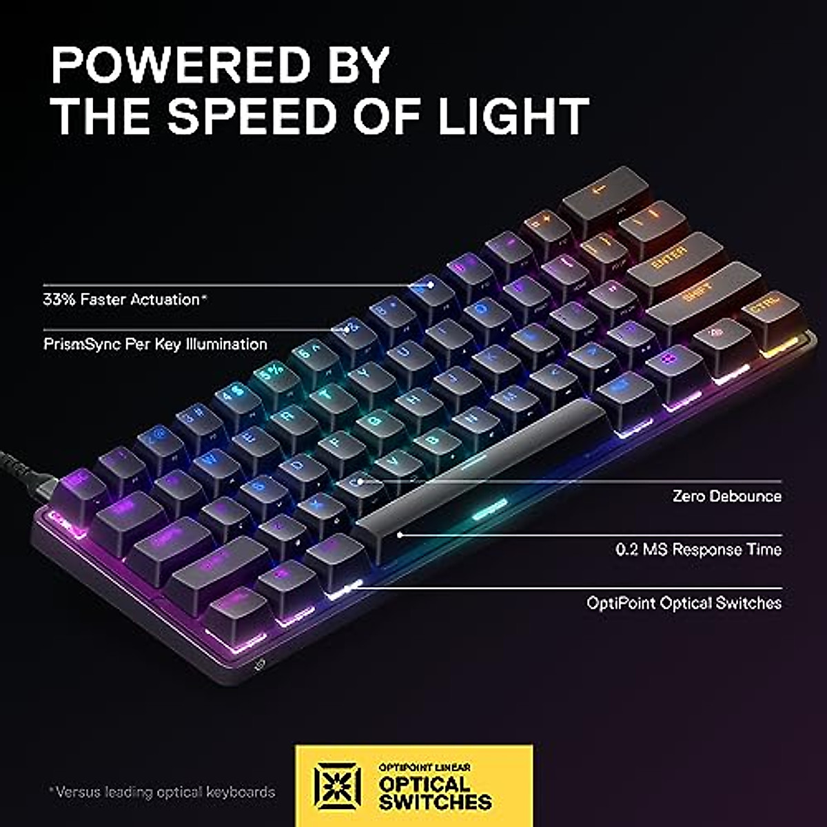 SteelSeries New Apex 9 Mini – HotSwap Optical Mini Keyboard – 60% Compact Design – Optical Switches – RGB Customization – Aluminum Alloy Frame – Double Shot PBT Keycap (Renewed)