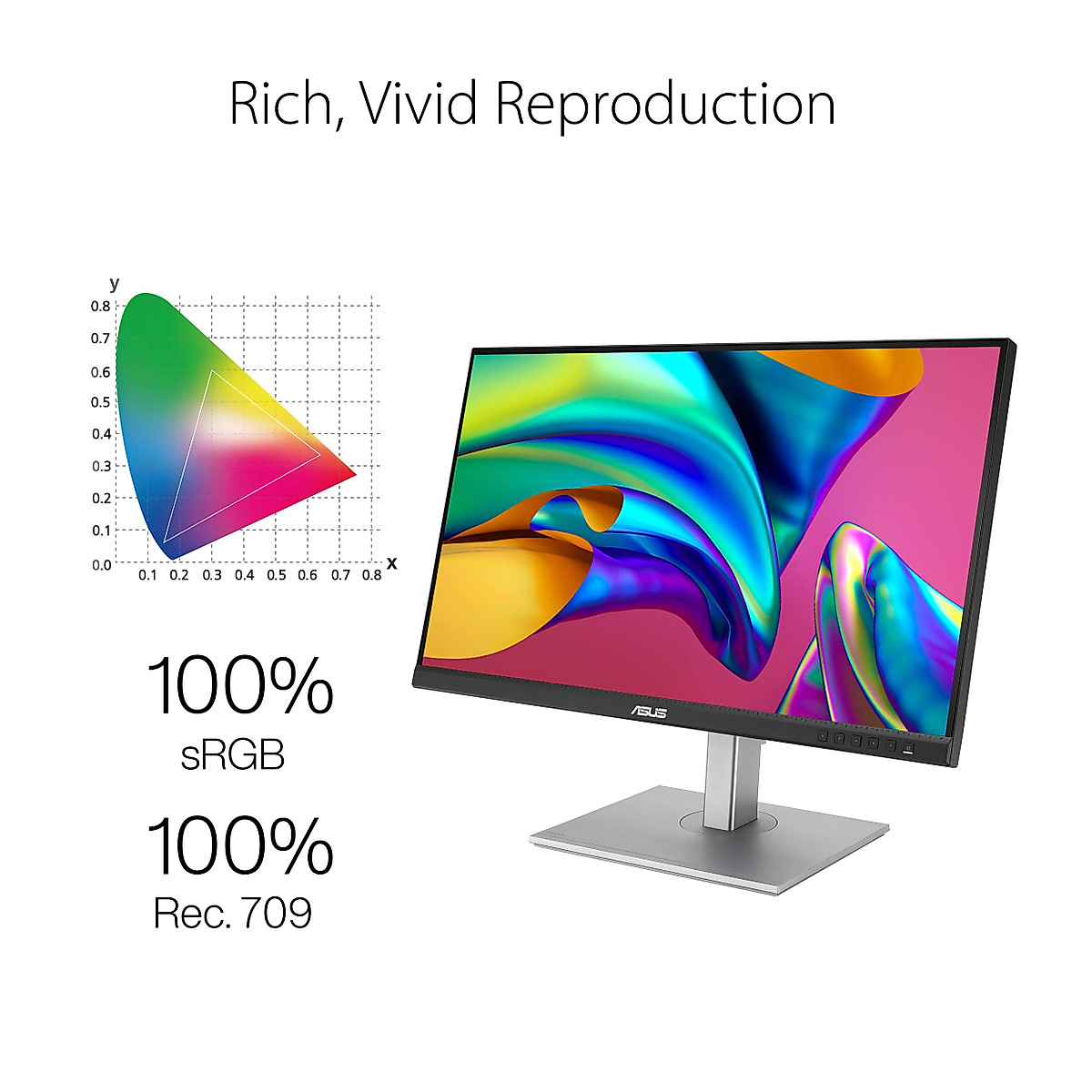 ASUS ProArt Display 27 inches 4K HDR Monitor (PA279CV) (Renewed)