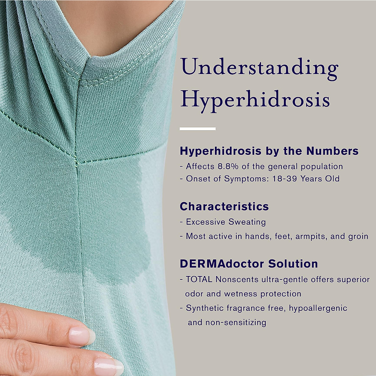 DERMAdoctor Total NonScents Ultra-Gentle Antiperspirant Sensitive Skin. Unscented, Clinical Strength Antiperspirant for Men & Women; Hypoallergenic Roll On Deodorant - 3 oz