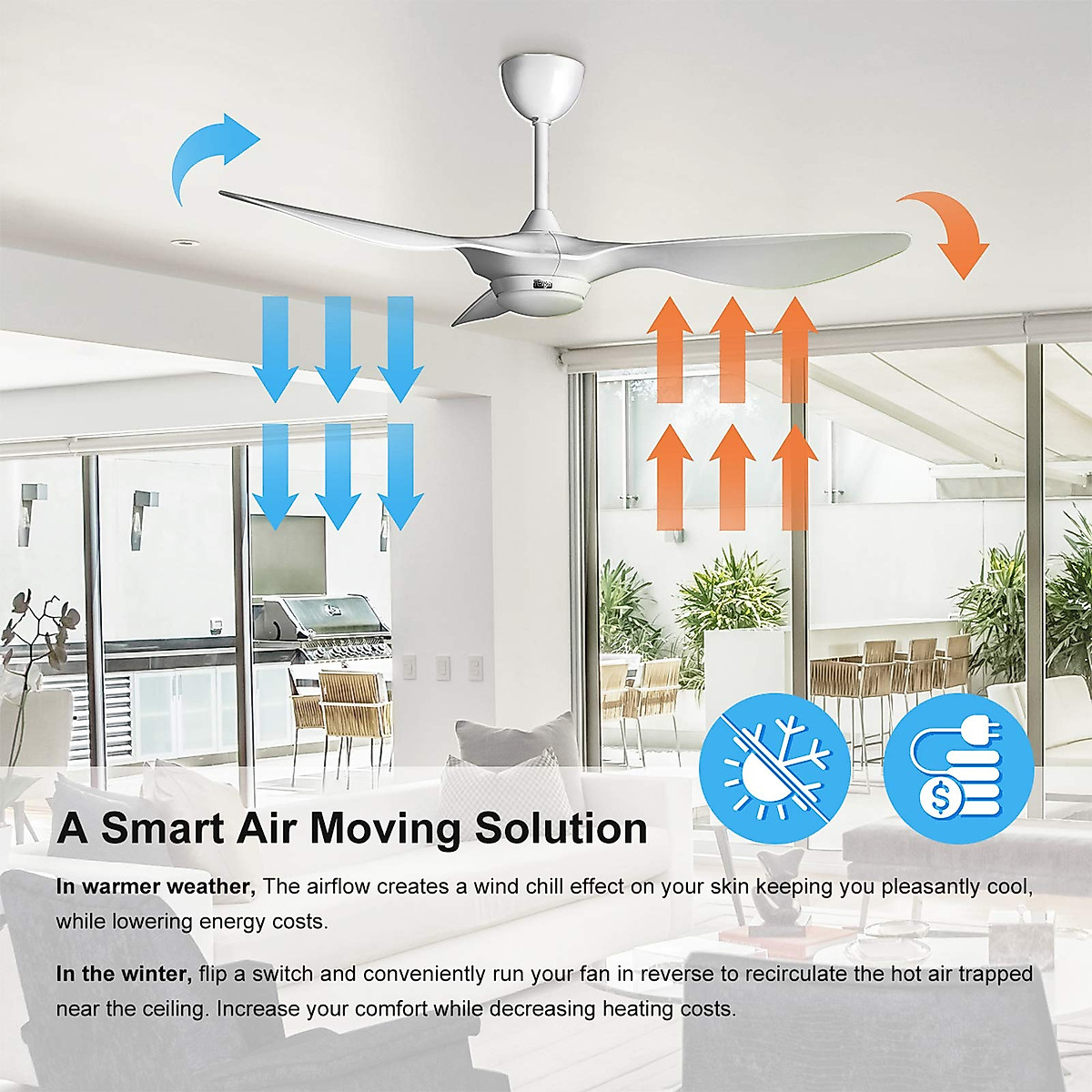 reiga 52-in Modern Bright White Ceiling Fan with Dimmable Light and Remote Control, 3 Blades Smart Ceiling Fans Reversible Quiet DC ETL Motor, 6-speed, Timer, for Bedroom Living Room and Patio