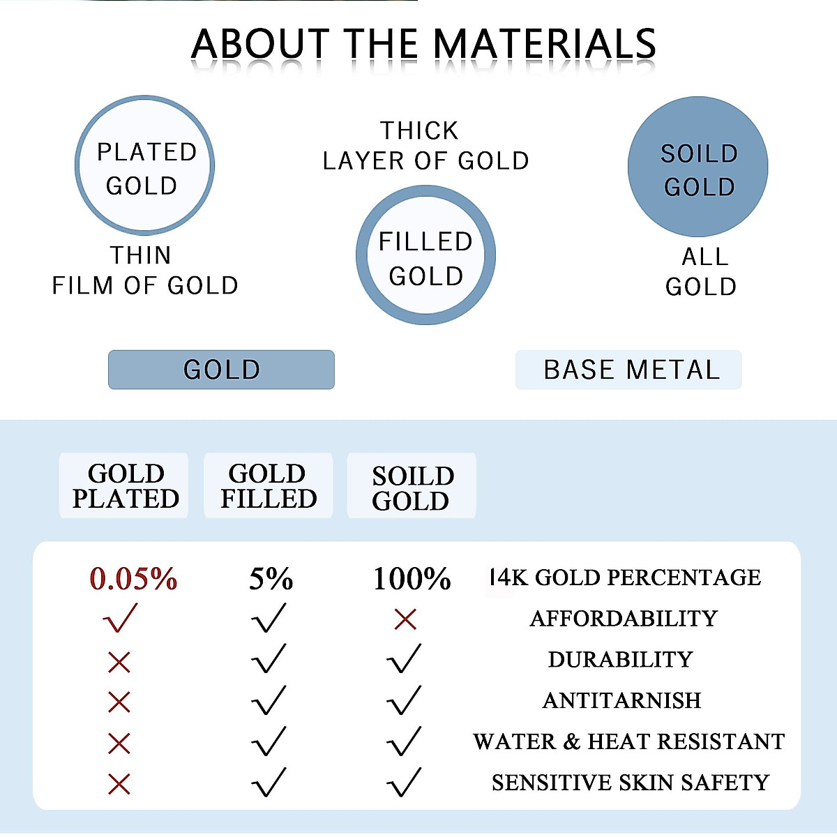 HAIAISO 14K Gold Filled Toe Rings Adjustable Open Toe Rings Cubic Zirconia Band Toe Ring Set Summer Beach Foot Jewelry Set