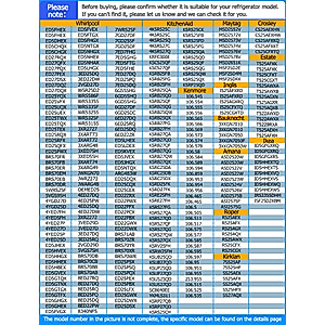 W10670845, WPW10670845 Refrigerator Ice Bucket Compatible with Whirlpool, Kenmore, kitchenaid, Amana Refrigerators, etc. Part Number: 2196091, 1115342, 1115372, 2152701, 2152702, etc.