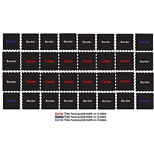 American Floor Mats Sport 8mm Heavy Duty Rubber Flooring - Interlocking Rubber Tile (23" x 23") 10% Blue 9'7" x 15'4" Set (146 Square feet)