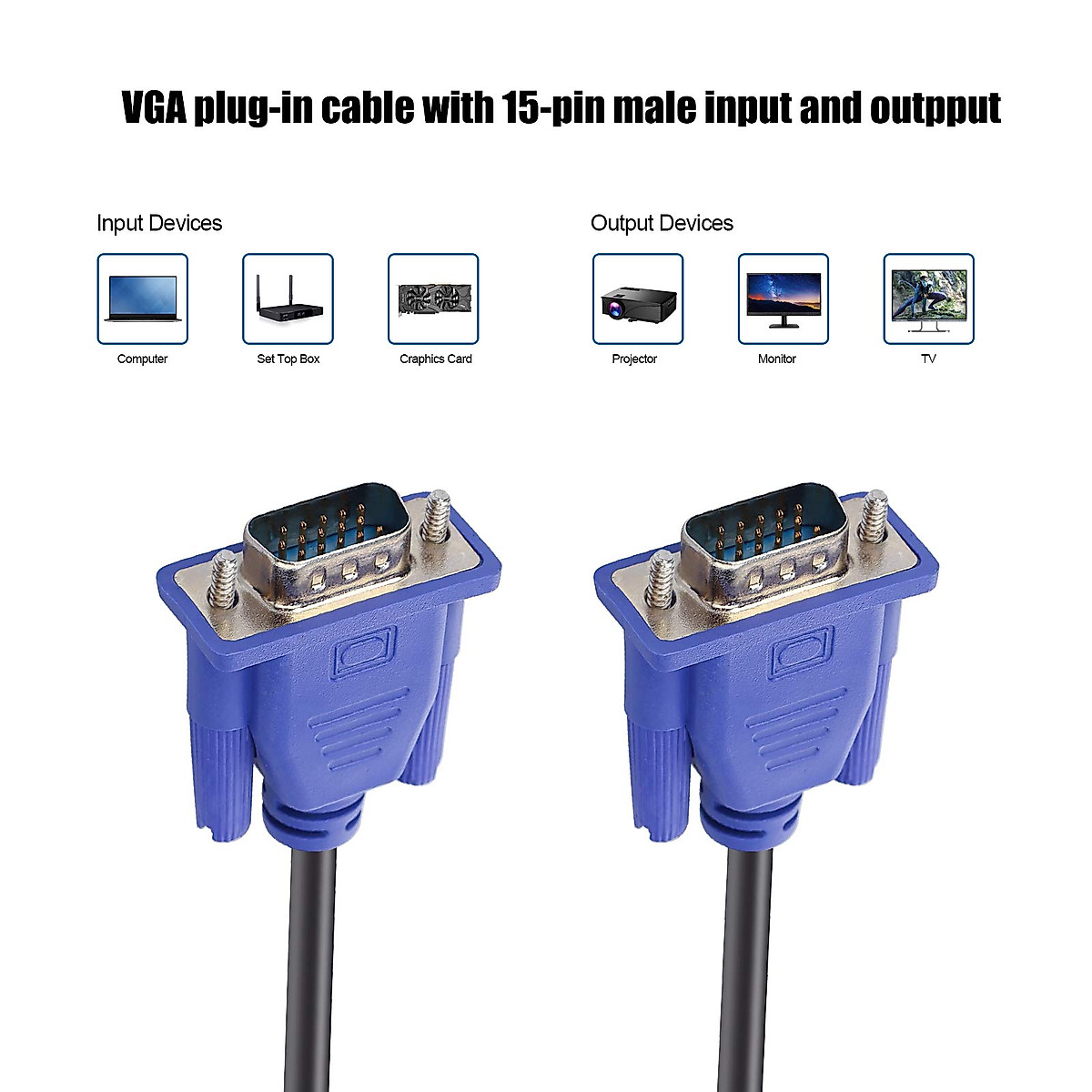 ENUODA Blue VGA Cable 15 Pin Male to Male Plug Computer Monitor Cable Wire Cord，4.9 Feet