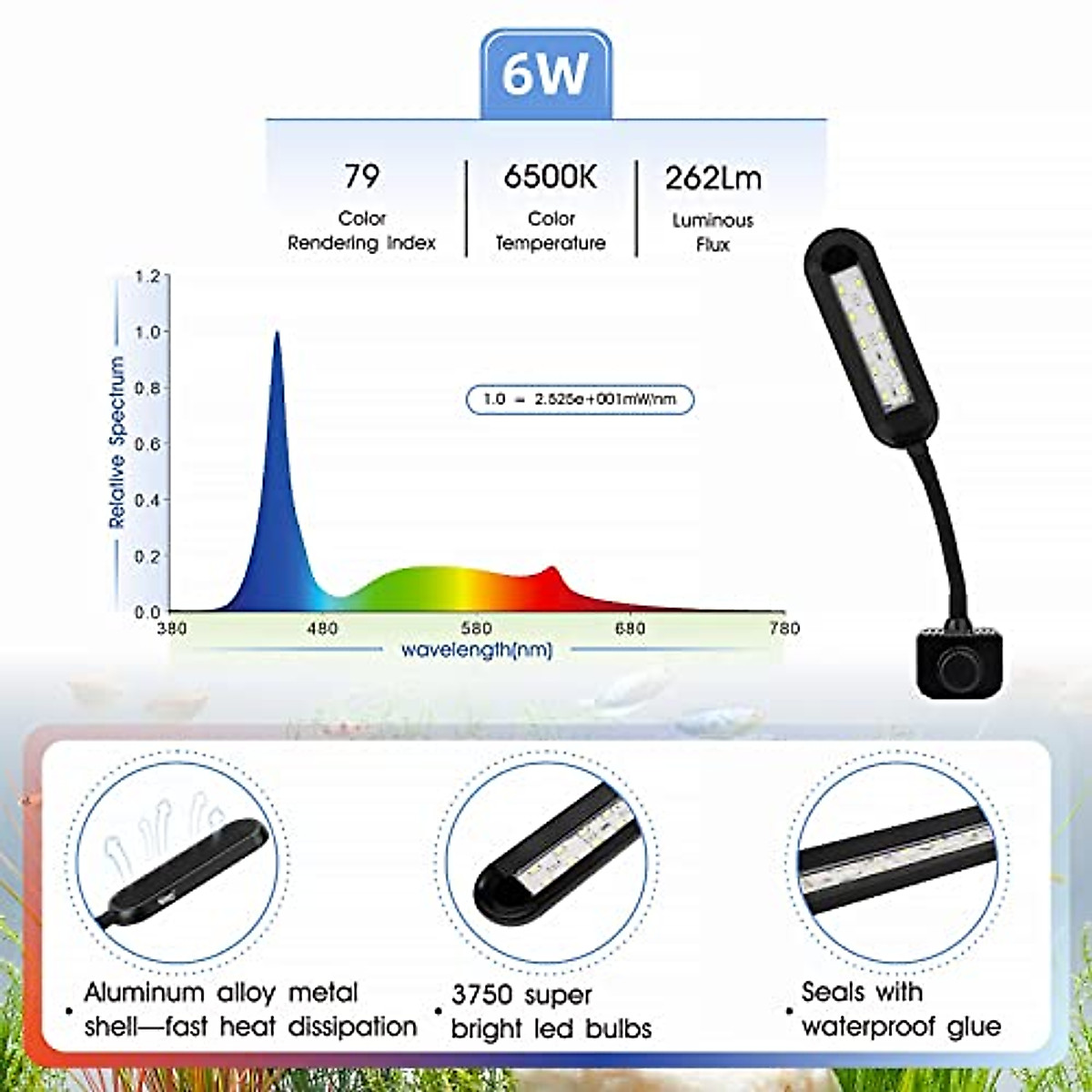 hygger 0.5~5 Gallon Nano Tank Mini Clip-on Aquarium Light with White Blue Red LEDs Fish Tank Lighting Built-in Timer 5 Brightness Levels 6W with USB Port (Include Power Plug)