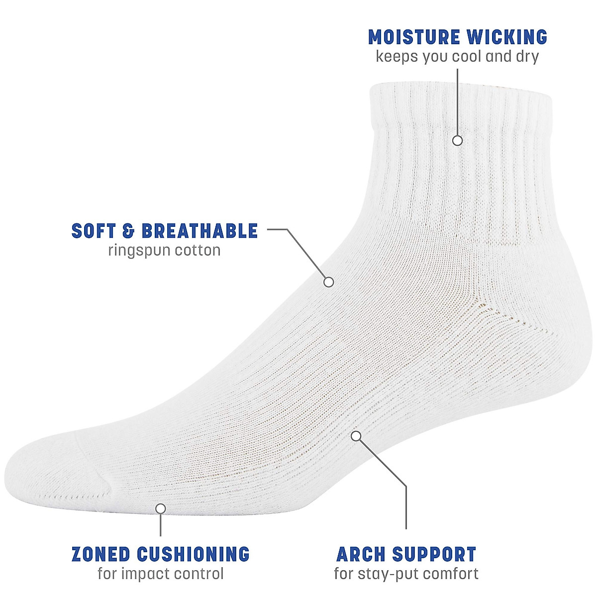 Gildan Men's Active Cotton Ankle Socks, 10-Pairs, White, Shoe Size: 6-12