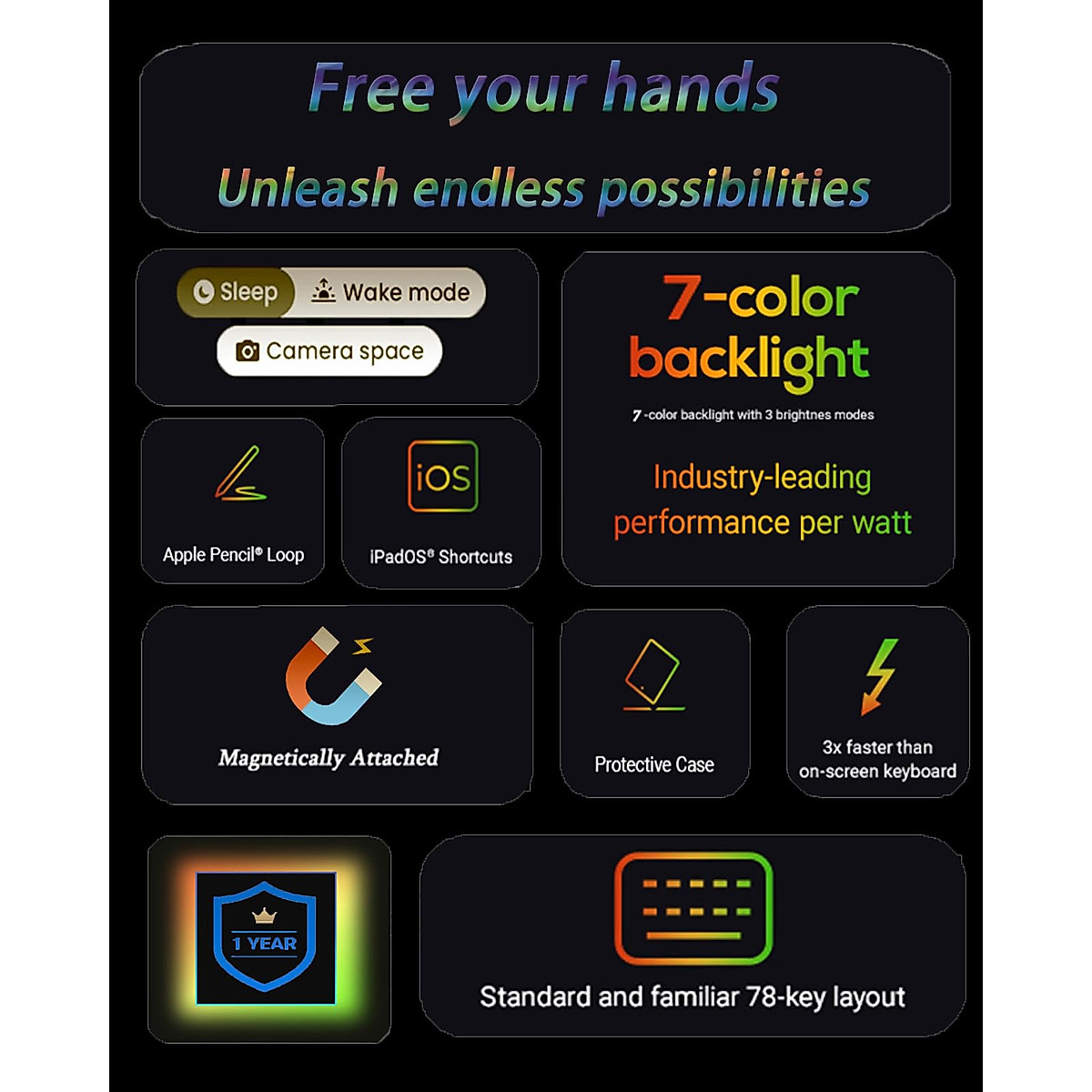 Keyboard Case for iPad 6th/5th Generation 9.7 inch, Slim Folio Smart Case with Pencil Holder for iPad Air 2, Rechargeable, Detachable Wireless Keyboard with 7 Color Backlit for iPad Pro 9.7 - Black