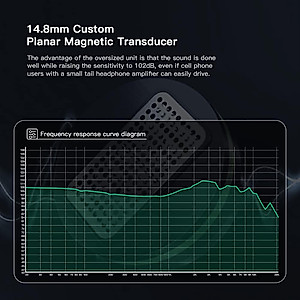 LETSHUOER S12 in-Ear Earphone 14.8mm Planar Magnetic Driver IEMs HiFi Headphone with Silver Plated Monocrystalline Copper Cable 3.5mm Headphones Jack (Grey)