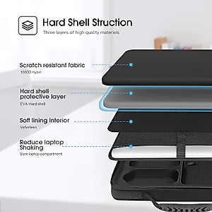 Smatree Hard Laptop Shoulder Case for 14.2 inch MacBook Pro M4/M3/M2 2024/2023/2021/A2918/A2992,14 inch Lenovo YogaPro 7i,13.6 inch MacBook Air 2024/2022/A3313,14 inch MacBook Pro/Air Organizer Bag