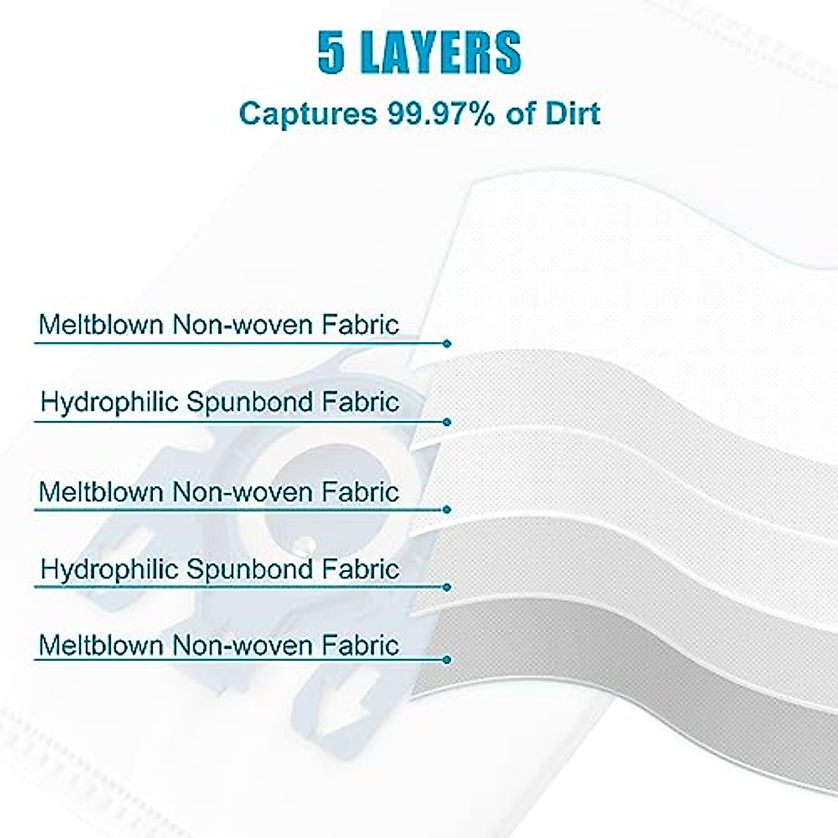 CTIOAOS 12Pcs 3D Dust Bags Replacement for Miele GN Vacuum Bags, Compatible with Miele Complete C1, C2, C3, Classic C1, S8, S5, S2, S400i, S600 with 3 MP Filters & 3 AC Filters