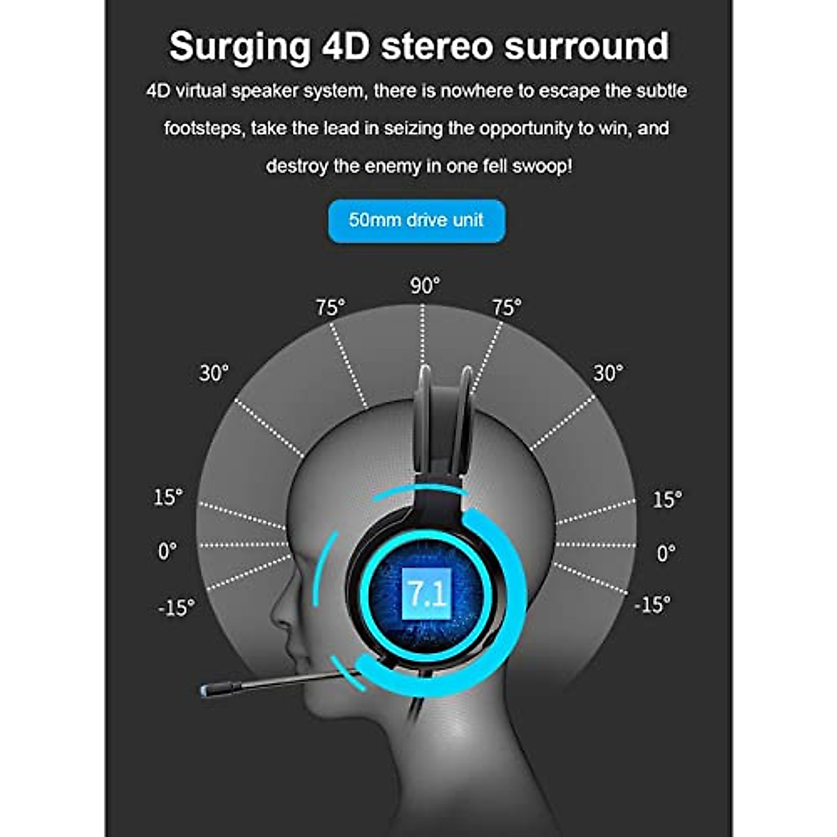 Kokiya Gaming Headset with Microphone, LED Light, PC Headset with 4D Stereo, White