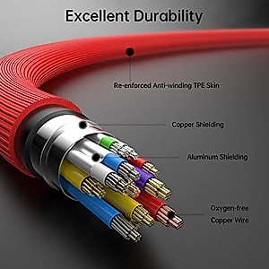 FAPO Lightning Earbuds for iPhone, MFi Certified Wired Earbuds in-Ear Noise Isolation Headphones with Microphone, Headphones for iPhone 13/12/11 Series X/XS/Max/XR iPhone 8/8P/7P(Red)