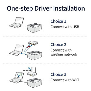 Pantum Monochrome Laser Printer Black and White Laser Printer Wireless Small Computer Printer with Auto Duplex 2-Sided Printer Home Use with Mobile Printing and School Student, 30ppm P3012DW