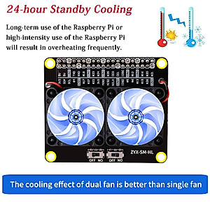 Raspberry Pi 4B Dual Cooling Fans and Automatic Discoloration LED, Raspberry Pi GPIO Expansion Board for Raspberry Pi 4B / 3B+ / 3B / 3A+
