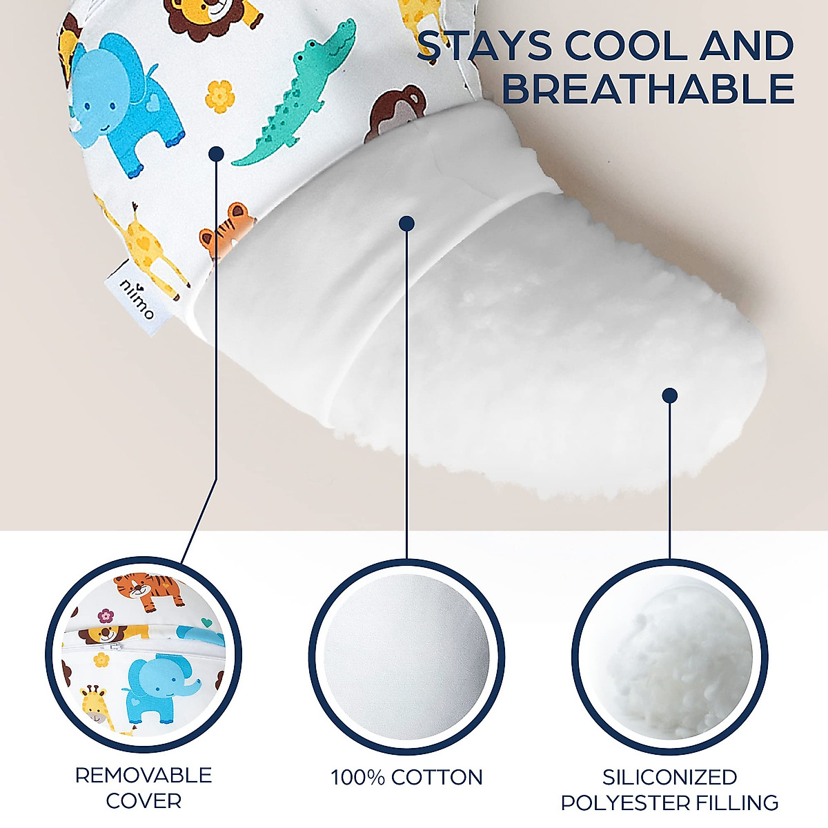 Niimo Nursing Pillow - 100% Cotton Breastfeeding Pillow Cover, Ergonomic Nursing Pillows for Breastfeeding, Machine-Washable Baby Pillow, Breastfeeding Pillows & Breastfeeding Essentials