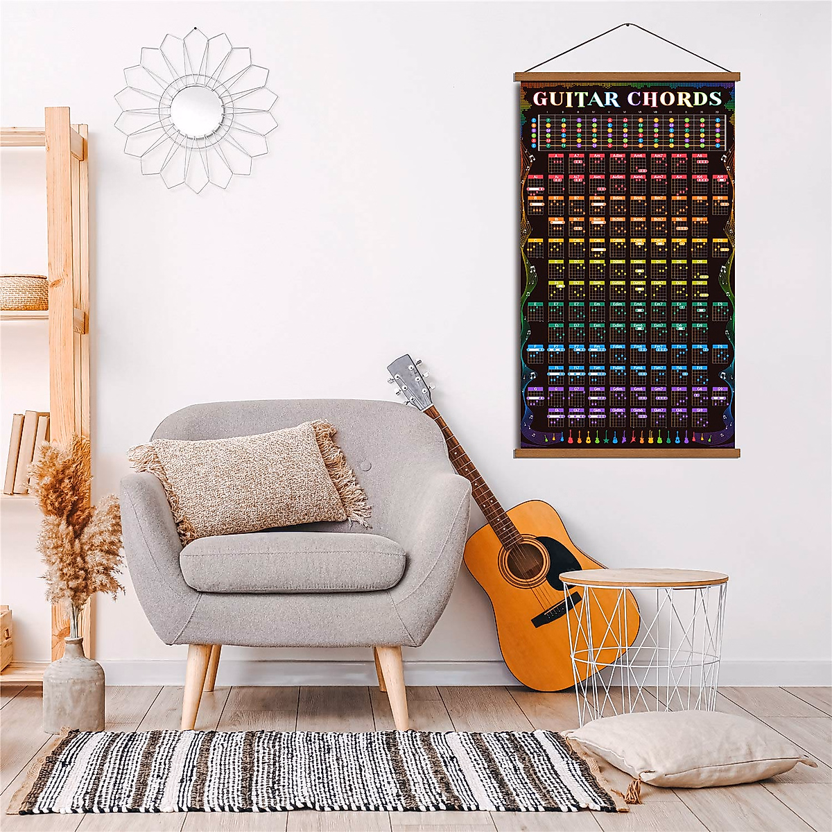 Guitar Chords Scale Poster Music Fretboard Notes Theory Acoustic Electric Guitar Wall Chart Reference Education Gift for Beginners Adult or Kid Canvas Material Wall Art 16x27'' (Guitar Chord Chart)