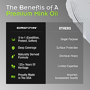 GRIFFIN Mink Oil - Leather Conditioner, Leather Softener, Water Repellent (Waterproofing) and Weather Protector - Shoes, Boots, Handbags and Leather Goods (2.8 oz) - Made in USA