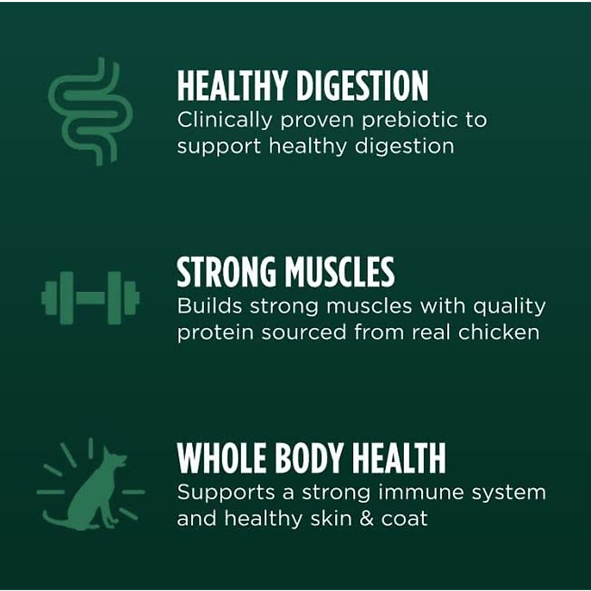 IAMS Advanced Health Adult Healthy Digestion Dry Dog Food with Real Chicken, 36 lb. Bag