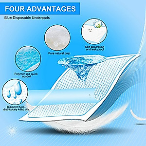 Baby Disposable Changing Pad, 100 Count Thicken and High Absorb Incontinence Changing Pad with Breathable, Waterproof, Soft Non-Woven Fabric, Underpad 13X18 inch- Extra Thick