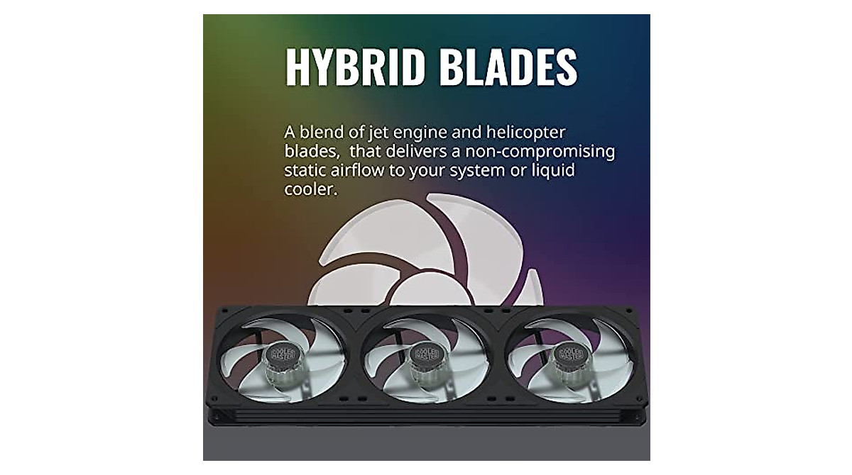 Cooler Master MasterFan SF360R ARGB 360mm All-In-One Square Frame Fan w ...
