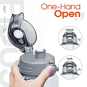 Fidus Large 1 Gallon Motivational Water Bottle with Paracord Handle & Removable Straw - BPA Free Leakproof Water Jug with Time Marker to Ensure You Drink Enough Water Throughout the Day-White/Gray