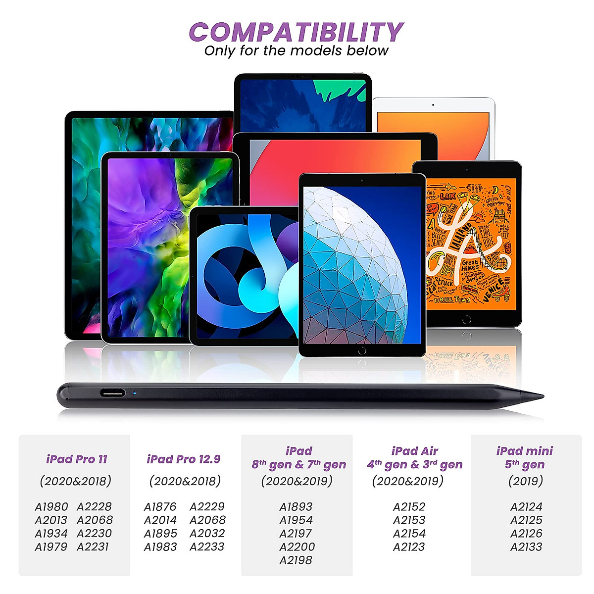 iPad Air Pencil 2024 - Stylus Pen for iPad Air M2 11" 13", iPad 10th 9th Generation, iPad Air 5th 4th Generation - Magnetic and Palm Rejection iPad Air Pen Fast Charging, Black