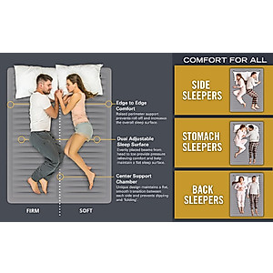 TopAire 4" King Size Mattress Topper with Dual Individual Adjustable Air Support Chambers, Raised Edge Support, High-Speed Inflation Pump