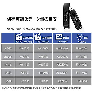 SEKC 512GB USB3.1 Flash Drive, Read Speed up to 130MB/s, Black - SDA20512G