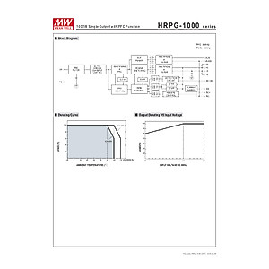 Mean Well HRPG-1000-12 HRPG-1000-15 HRPG-1000-24 HRPG-1000-48 1000W Single Output with PFC Function Power Supply (HRPG-1000-24)