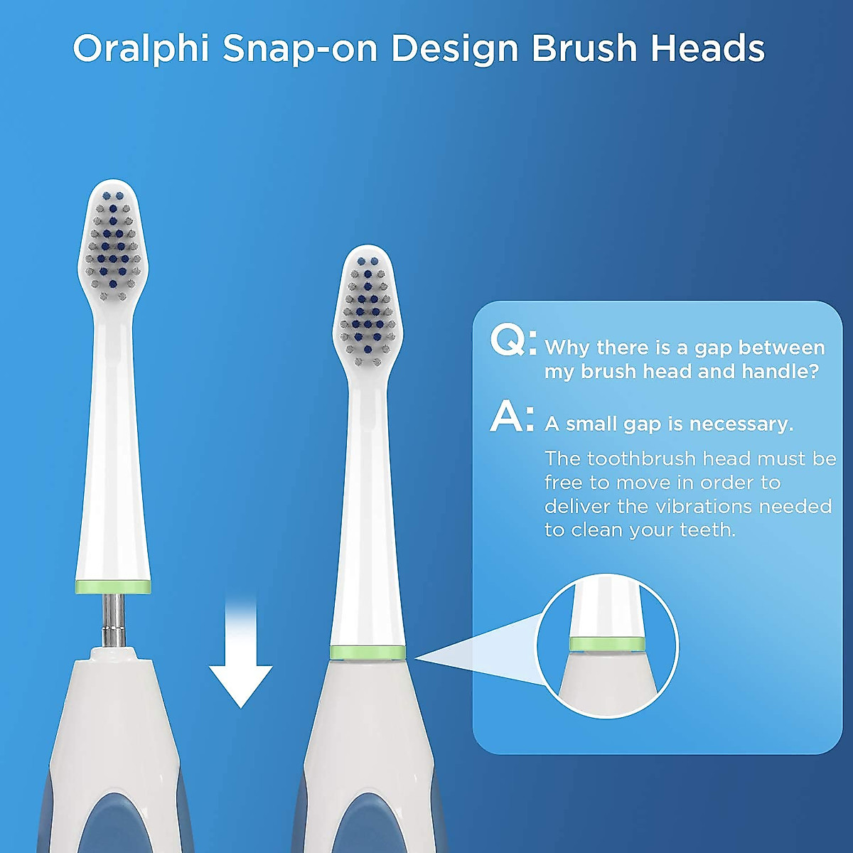 SRRB-4W Replacement Brush Heads for Waterpik Sensonic (SR-3000), Complete Care (WP-900), Complete Care 7.0 (WP-950, WP-952), Ortho Care (WP-940)