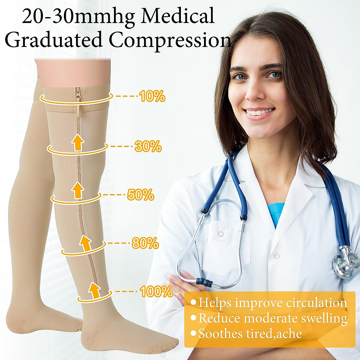 Sosation 2 Pairs Zipper Compression Socks Thigh High 20-30 mmHg Compression Socks Closed Toe Thigh High Compression Stockings (Beige,Medium)