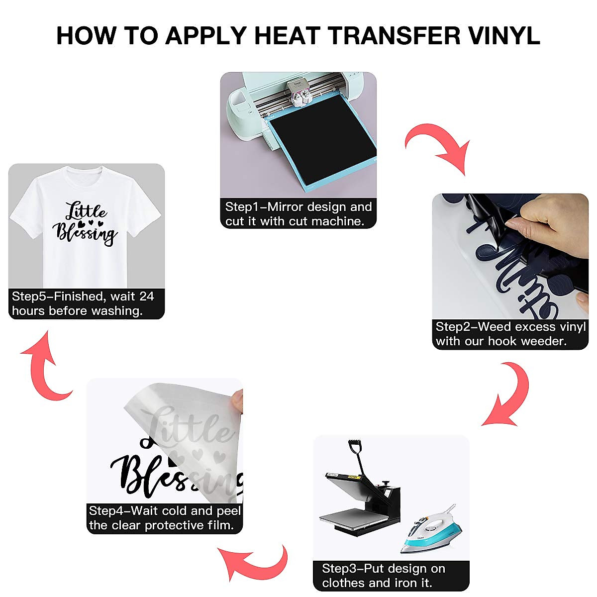 JANDJPACKAGING HTV Heat Transfer Vinyl Bundle - 12" x 5ft HTV Vinyl Rolls for Cricut, Silhouette & Cameo 12Pack Assorted Colors Iron on Vinyl Bundle