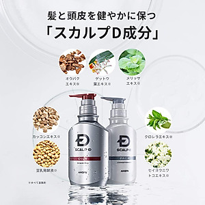 Angfa Scalp D Medicinal Shampoo for Men Dry skin set (Shampoo & Conditioner) 350ml Japan