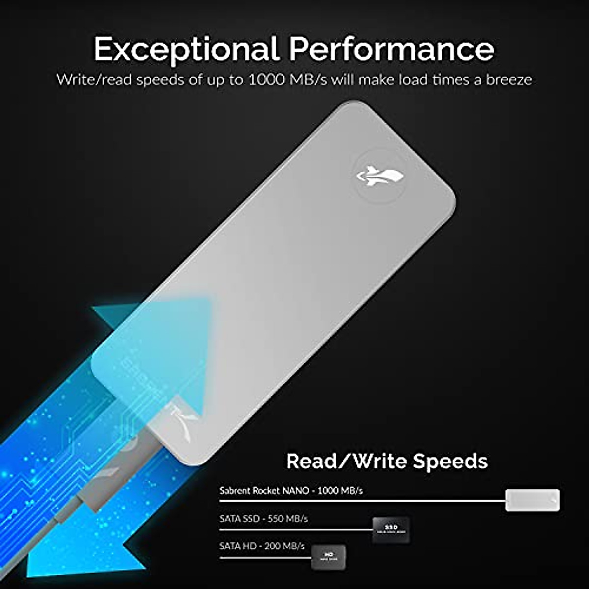 SABRENT Rocket Nano 1TB USB 3.2 10Gb/s External Aluminum SSD (Silver) (SB-1TB-NANO)