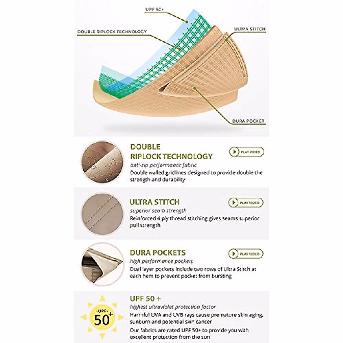Garden Winds Replacement Canopy Top Cover Compatible with The Threshold Gazebo 10 x 10 - Riplock 350