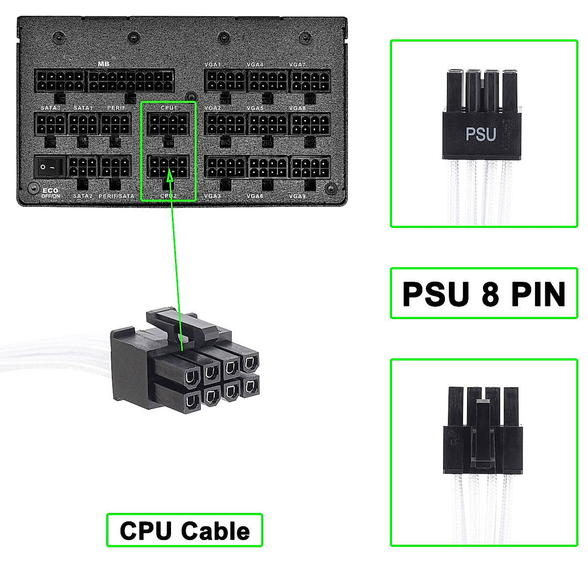 18AWG CPU Cable for EVGA, 70CM Male to Male PSU 8 Pin to 4+4 Pin EPS Sleeved Cable for EVGA G+ G2 G3 G5 G6 GA GM GT P2 P3 P5 P6 P+ T2