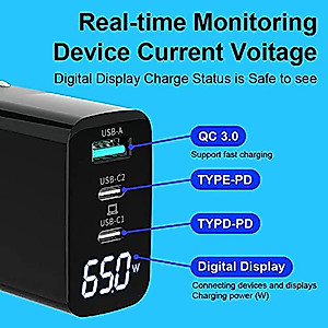 URVNS GaN 65W USB C Charger, Power Display 3 Ports Fast PD Wall Adapter, Foldable US Plug Travel Charger for iPhone 14 13 12 Pro Max Mini MacBook Laptop iPad and More