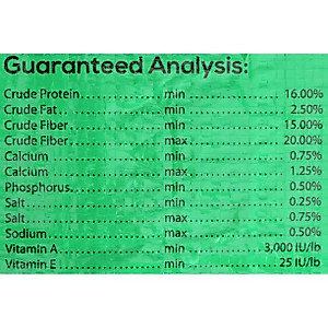 Manna Pro 0047532125 Small World 25 lbs. Rabbit Feed