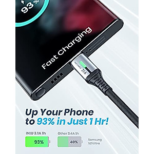 INIU USB C Cable, [5 Pack 3.1A] QC Fast Charging USB Type C Cable, Nylon(3.3+3.3+6.6+6.6+10ft) Phone Charger USB A to USB C Cable for Samsung Galaxy S21 S20 S10 Plus Note 10 LG Google Pixel OnePlus