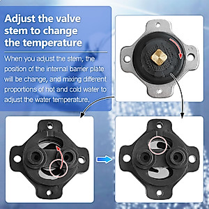 GP77886 Mixer Cap and GP500520 Pressure Balancing Unit Assembly Compatible with Kohler K-15701-K and K-15700-K mixing valve