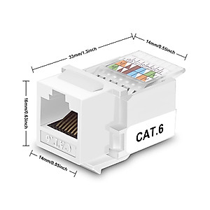 iGreely RJ45 Keystone Jack - 10Pack RJ45 CAT6/CAT5e Tool-Less No Punch Down Tool Required Gold Plated 10 GB Ethernet Cable Patch Panel Wall Plate (White)