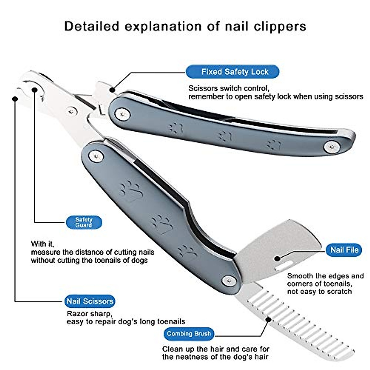 KUSSONLI Pet Nail Clippers and Trimmers-Multifunctional Foldable Type with Safety Guards to Avoid Excessive Cutting, Built-in Nail File and Comb,Stylish Appearance,Professional Grooming Tool.