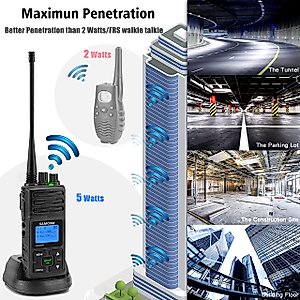 SAMCOM Walkie Talkies Rechargeable Long Range Two-Way Radios with Earpieces,SAMCOM 2-Way Radios UHF Handheld Transceiver Walky Talky with 1500 Li-ion Battery and Charger（1 Pack）
