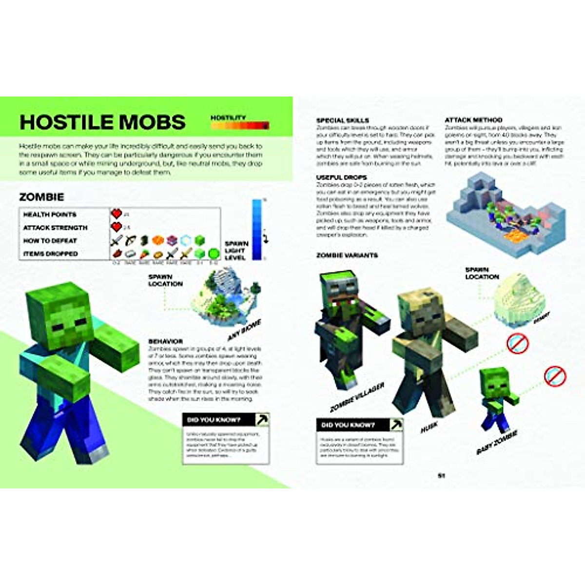 Minecraft: Guide to Survival